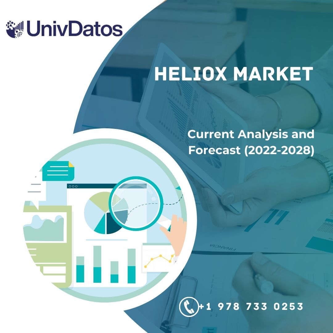 Heliox Market - Analysis, Forecast, growth (2022-2028)