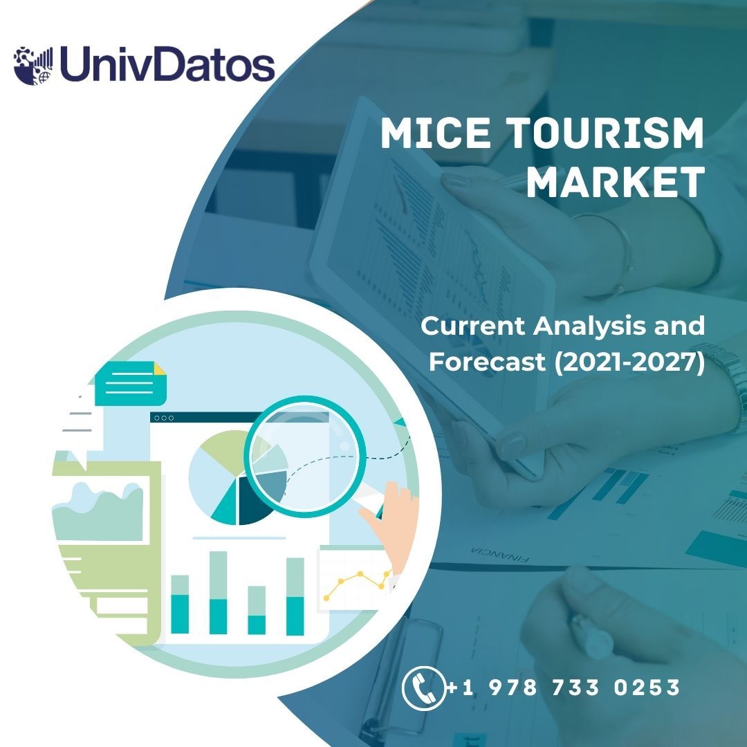 MICE Tourism Market Report, Share & Size, Analysis 2021-2027