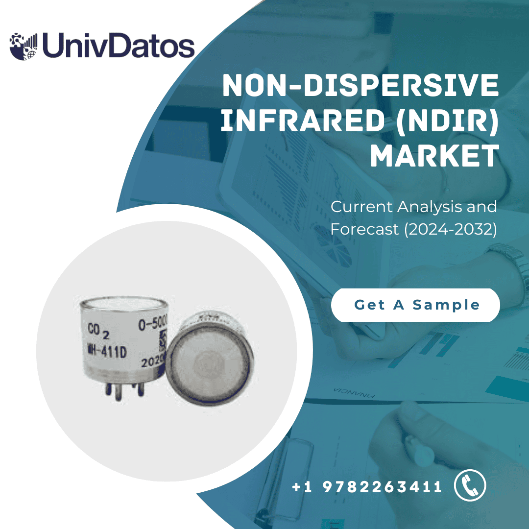 Non-dispersive Infrared (NDIR) Market Growth Forecast Report 2032